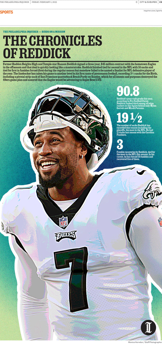 Inquirer Reprint 'Birds on a Mission' Series Page from 2/3/2023 – The ...